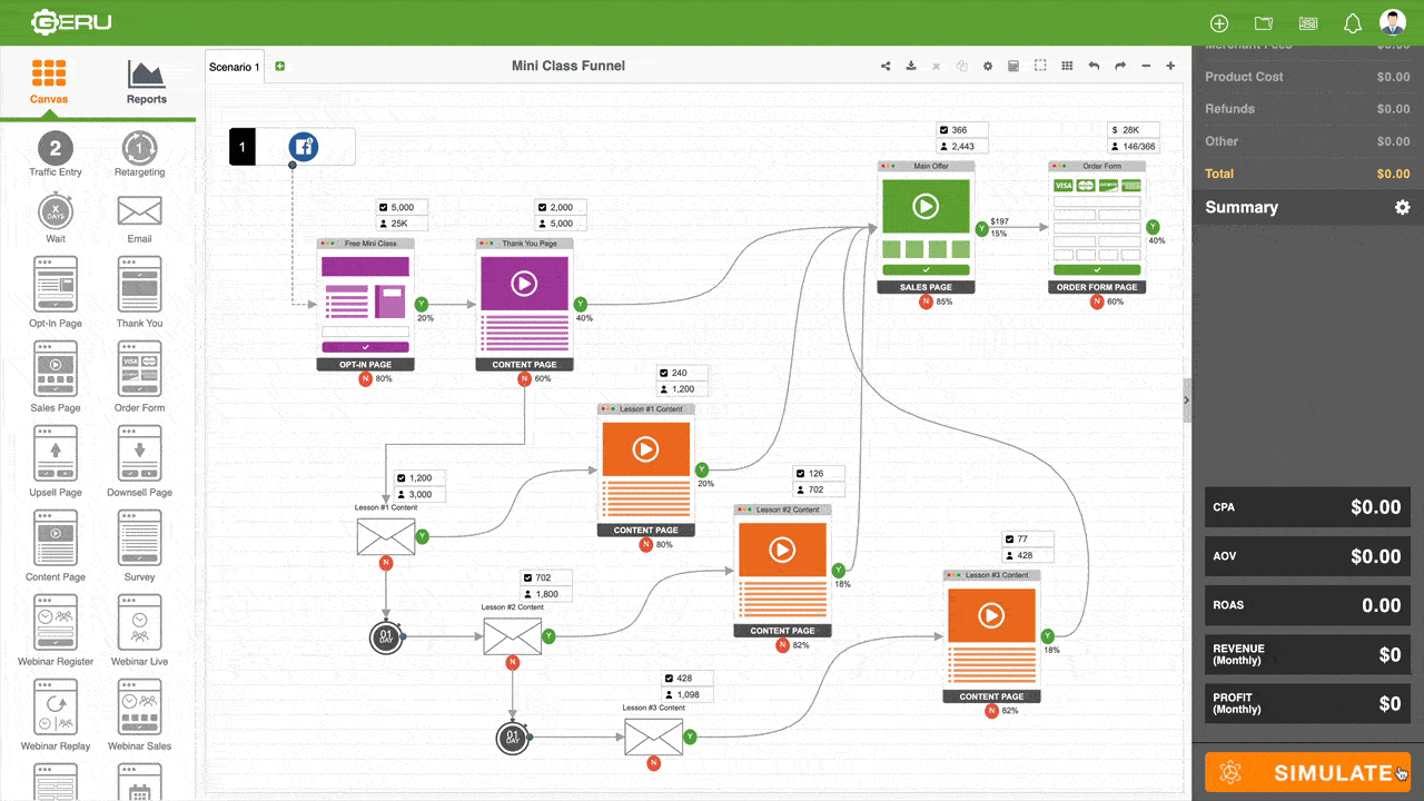 GERU - The Marketing Funnel Simulator